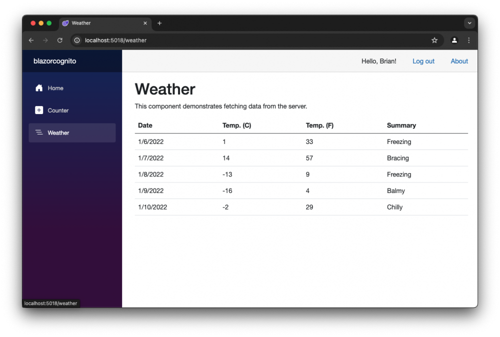 Using Amazon Cognito with Blazor Web Assembly in .NET 8 - Down East Kvetch